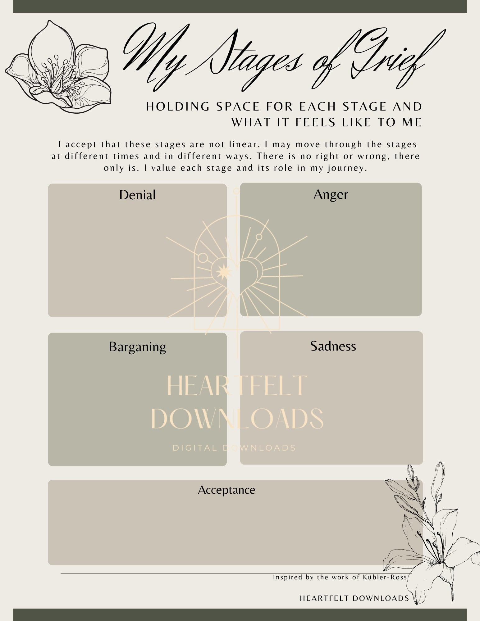 Stages of Grief: Guided Writing Exercise - Etsy