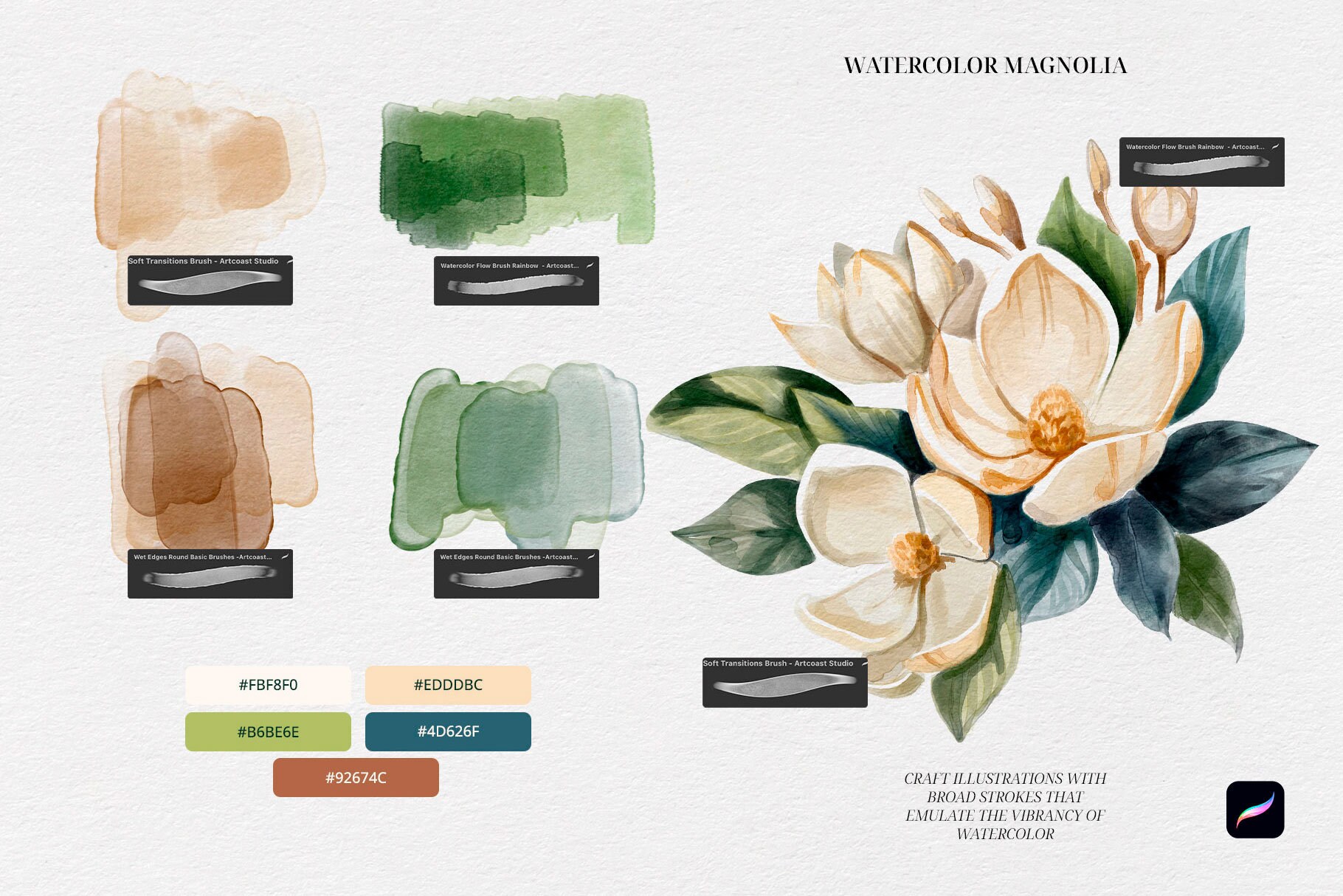 Watercolor Procreate Brushes Painting Kit for Procreate iPad Brushes ...