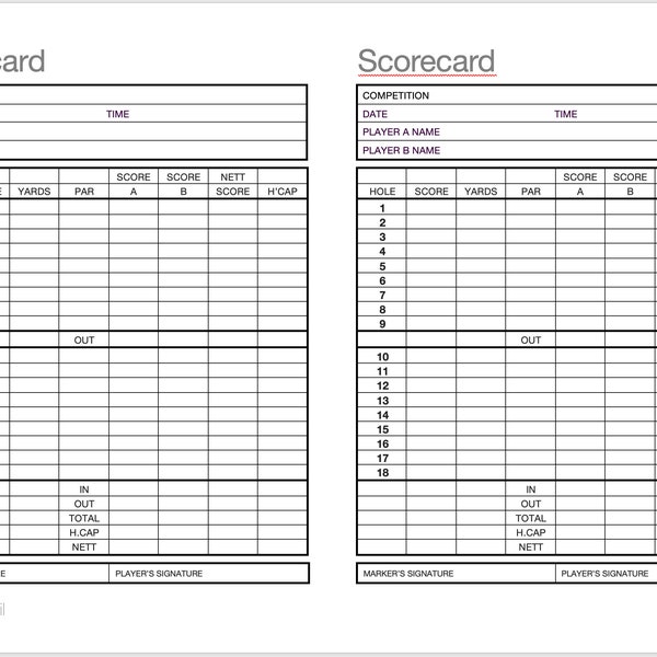 Scorecards - Etsy