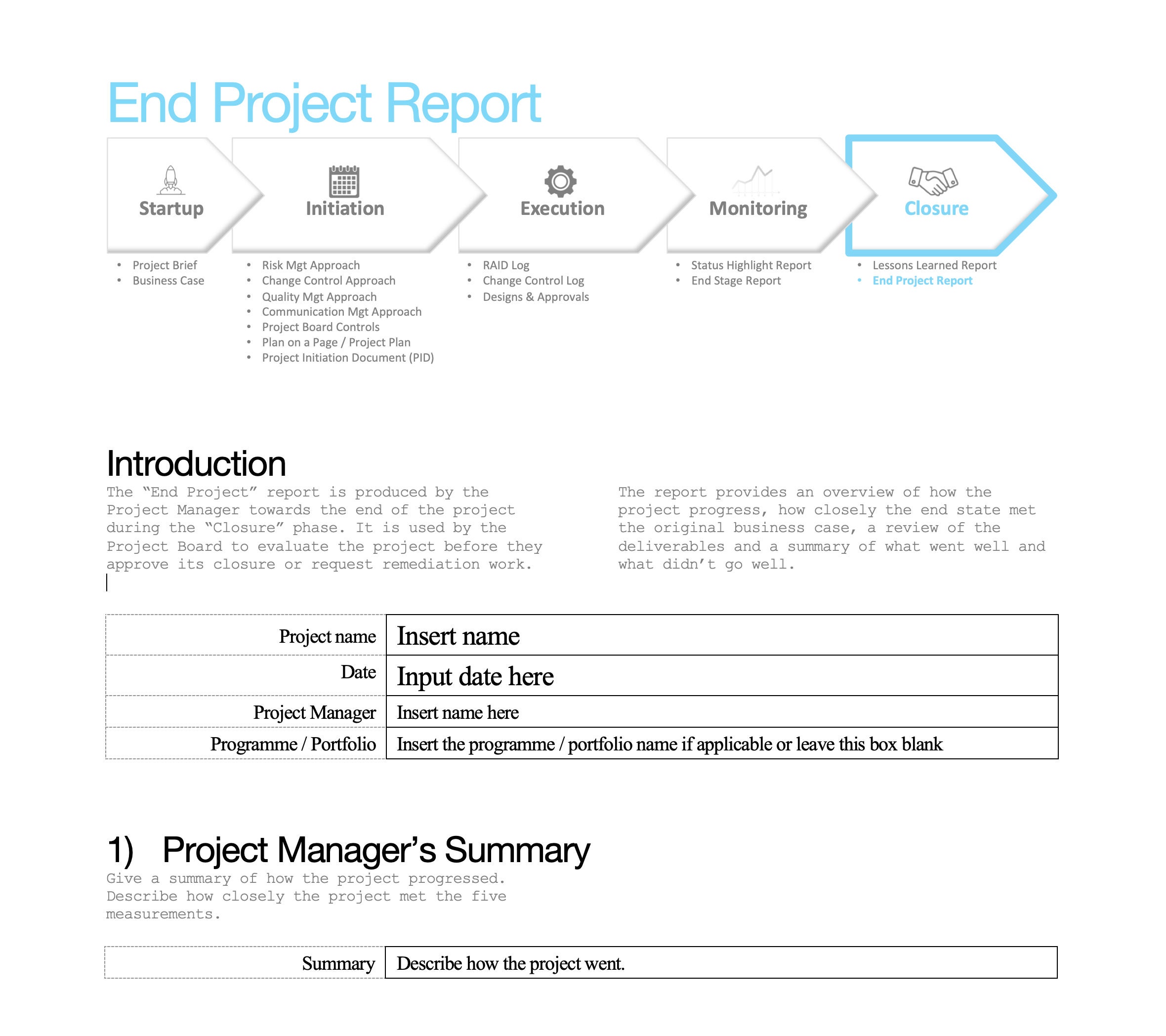 Project Management Doc 16/16 End Project Report word DOC - Etsy