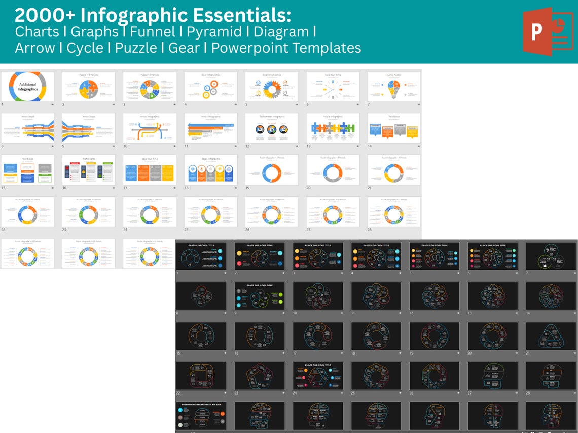 2000 Infographic Essentials: Charts ǀ Graphs ǀ Funnel ǀ - Etsy