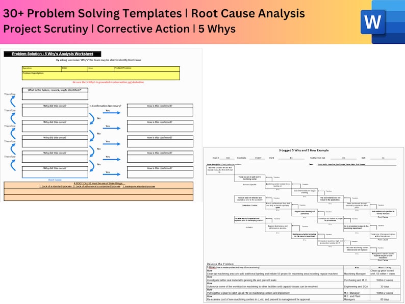 30+ Problem Solving Templates ǀ Root Cause Analysis ǀ 5 Whys ǀ Project ...