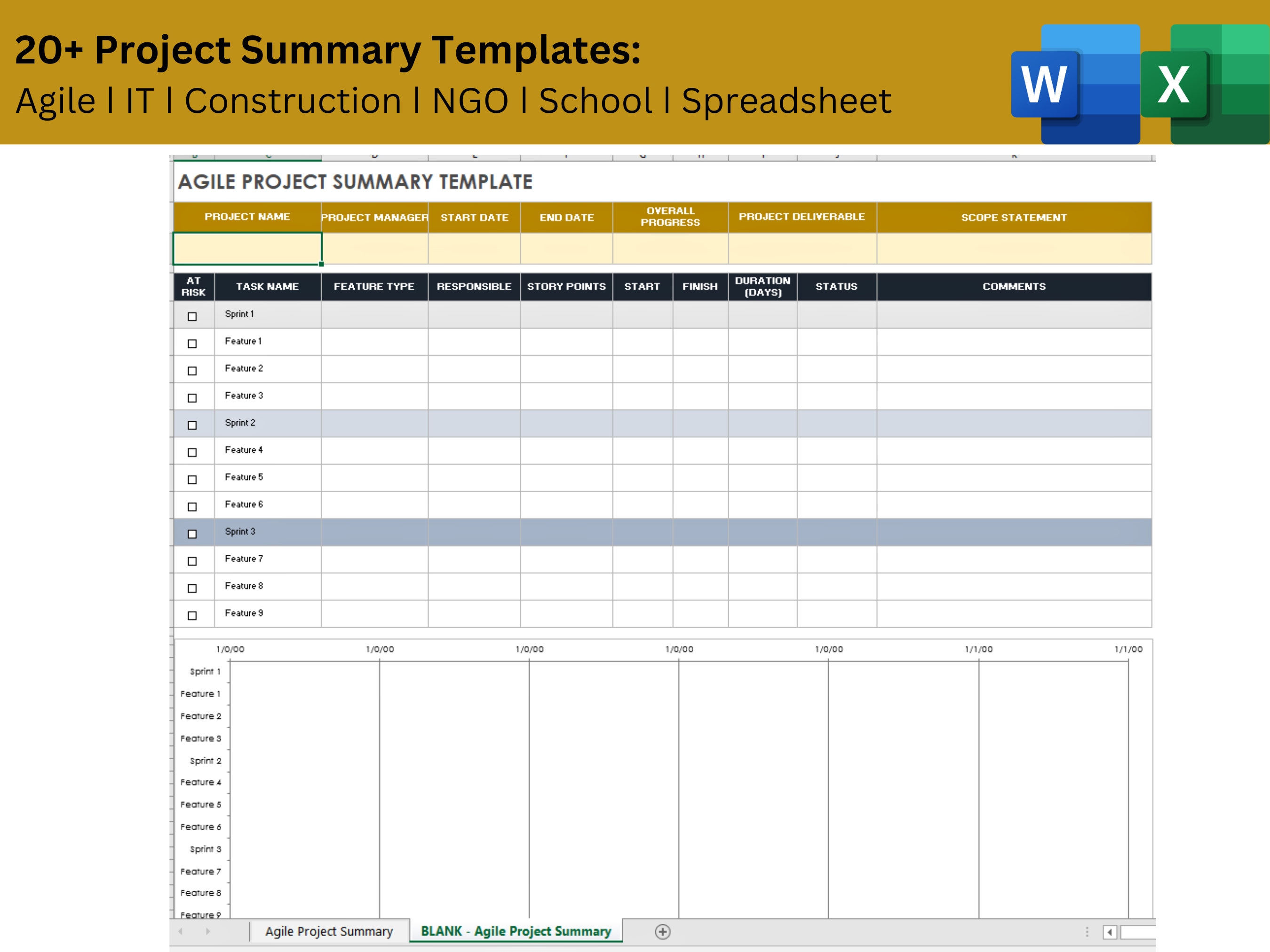 20+ Project Summary Templates: Agile ǀ IT ǀ Construction ǀ NGO ǀ School ...