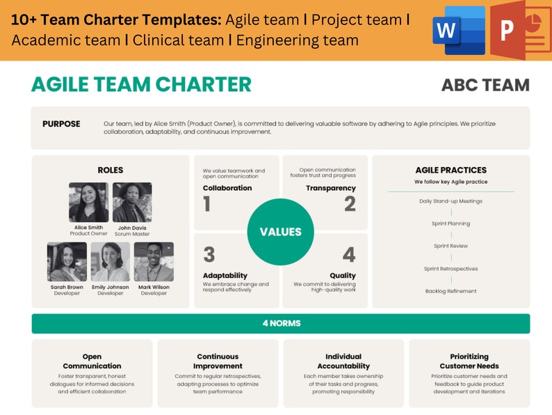 10+ Team Charter Templates: Agile Team ǀ Project Team ǀ Academic Team ǀ ...