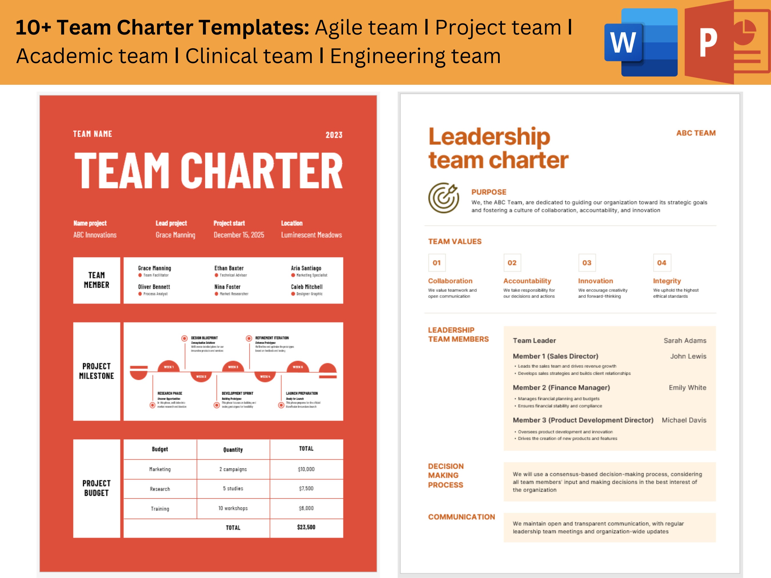 10+ Team Charter Templates: Agile Team ǀ Project Team ǀ Academic Team ǀ ...