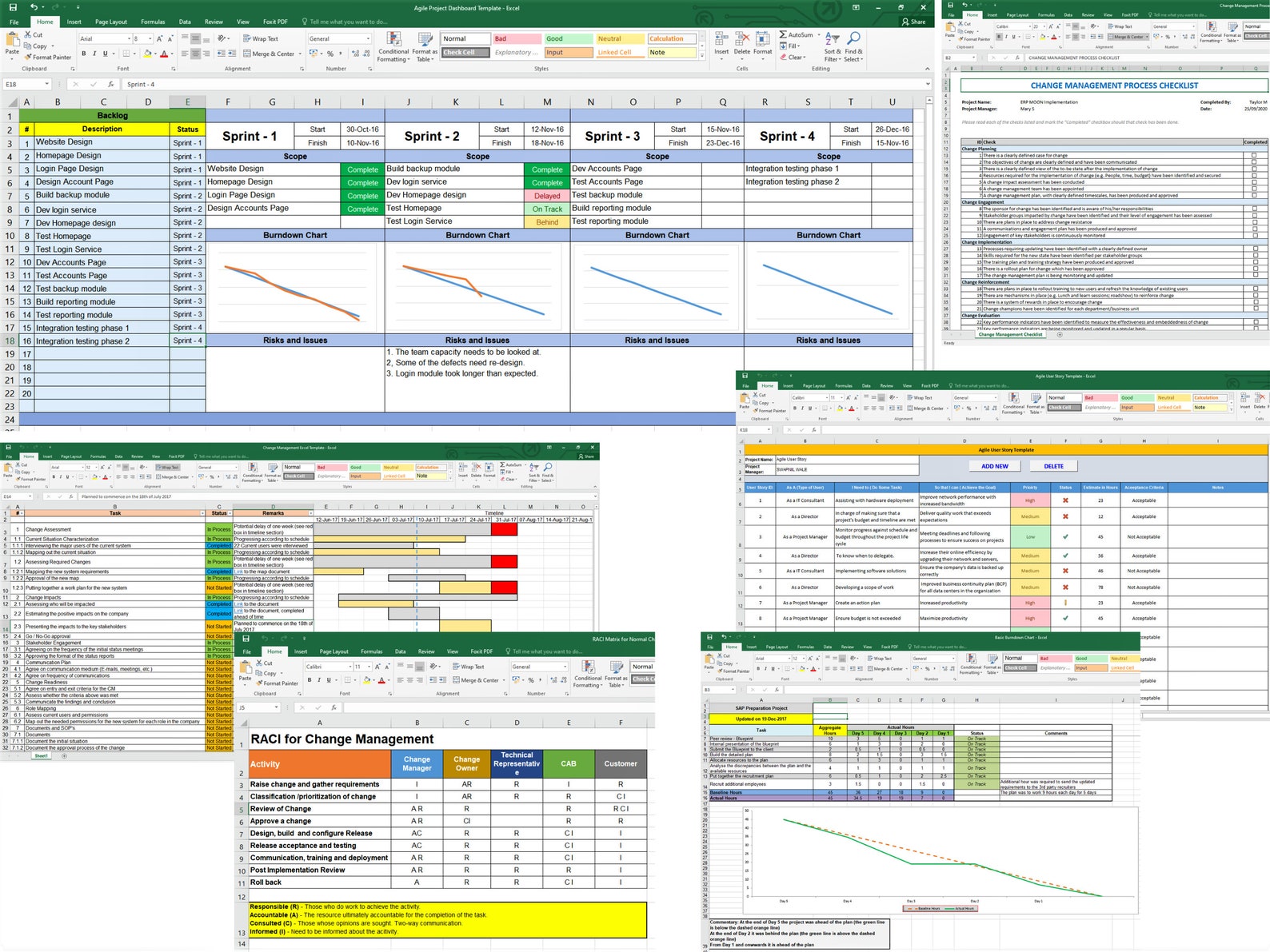 250 Project Management Templates: Project Initiation ǀ - Etsy
