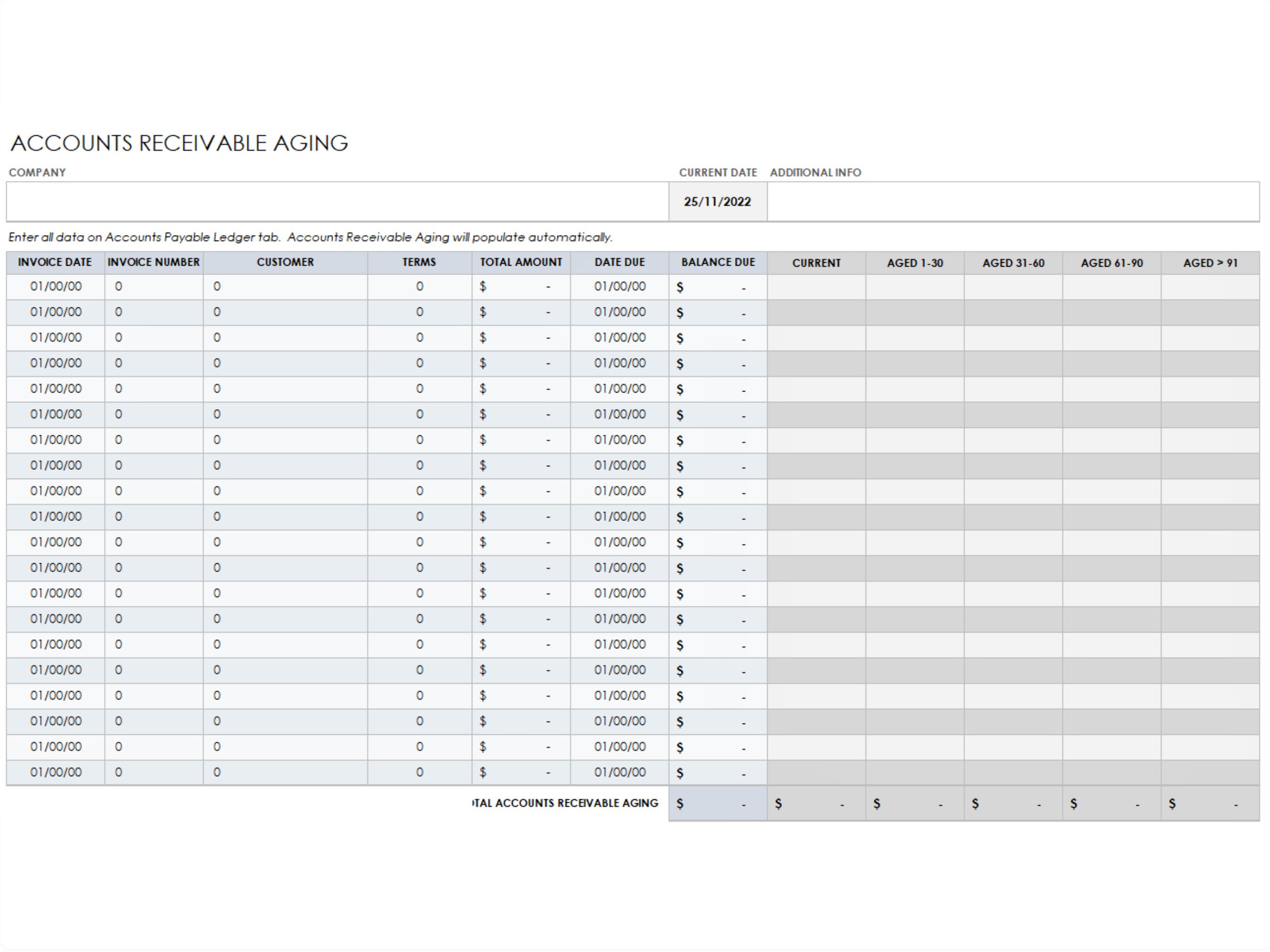 15 Accounts Receivable & Accounts Payable: Dashboard ǀ Ledger ǀ ...