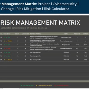 15+ Risk Management Matrix: Project ǀ Cybersecurity ǀ Climate Change ǀ ...