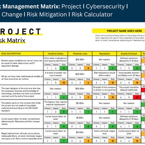 15+ Risk Management Matrix: Project ǀ Cybersecurity ǀ Climate Change ǀ ...