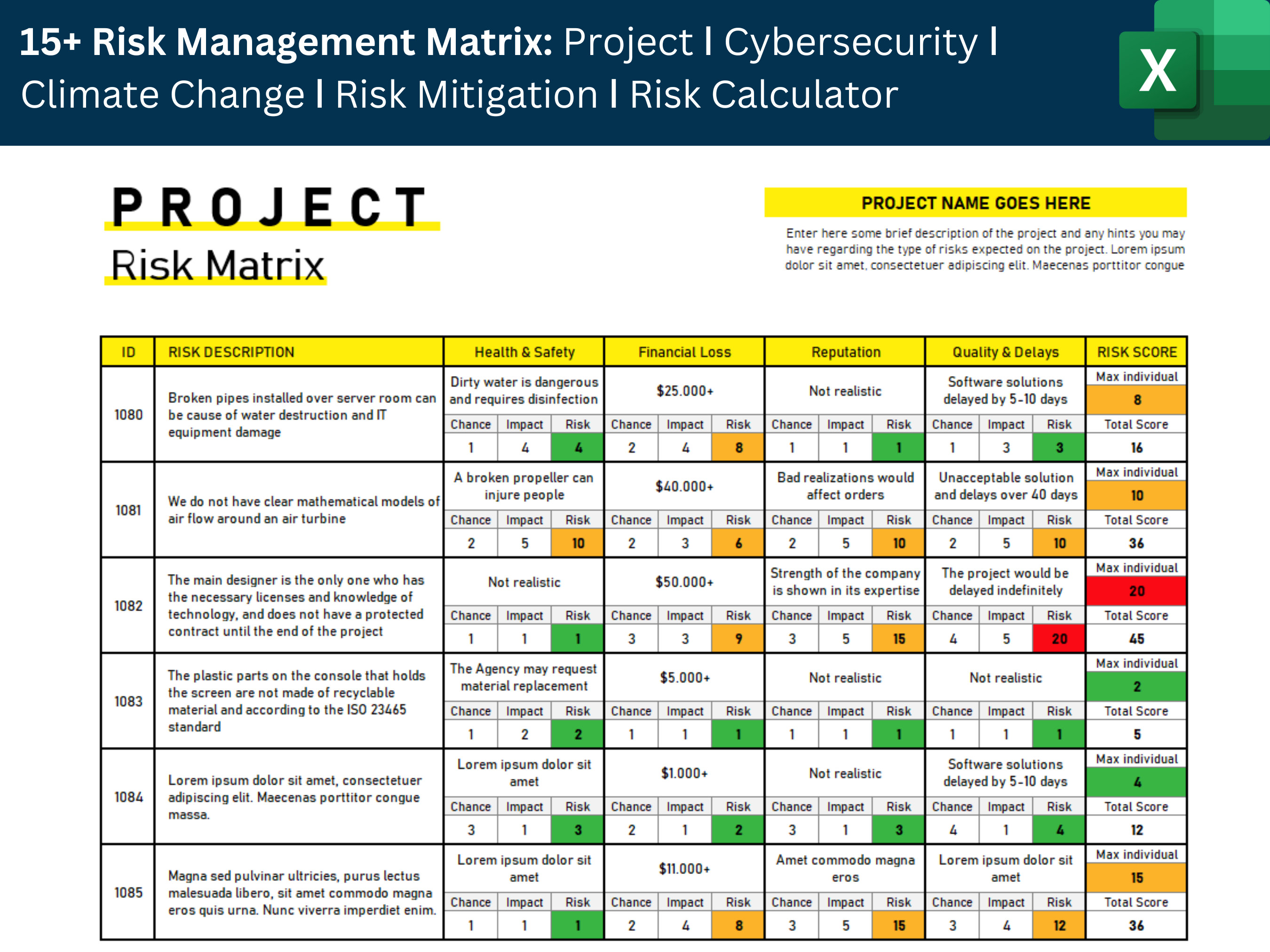15 Risk Management Matrix: Project ǀ Cybersecurity ǀ Climate Change ǀ ... 15 Risk Management Matrix: Project ǀ Cybersecurity ǀ Climate Change ǀ ...