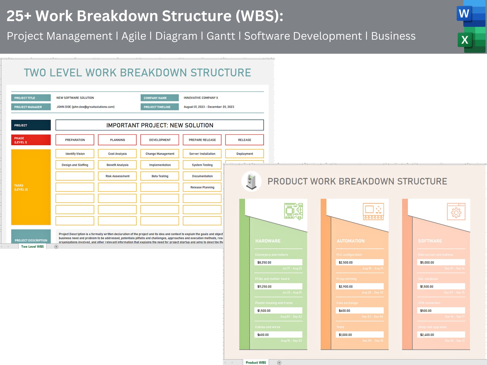 25+ Work Breakdown Structure (WBS): Project Management ǀ Agile ǀ ...