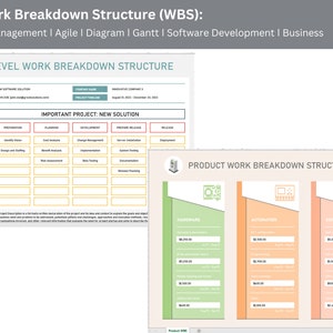25+ Work Breakdown Structure (WBS): Project Management ǀ Agile ǀ ...