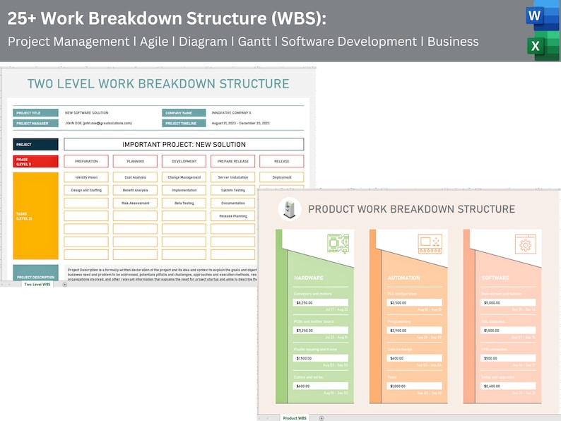 25+ Work Breakdown Structure (WBS): Project Management ǀ Agile ǀ ...