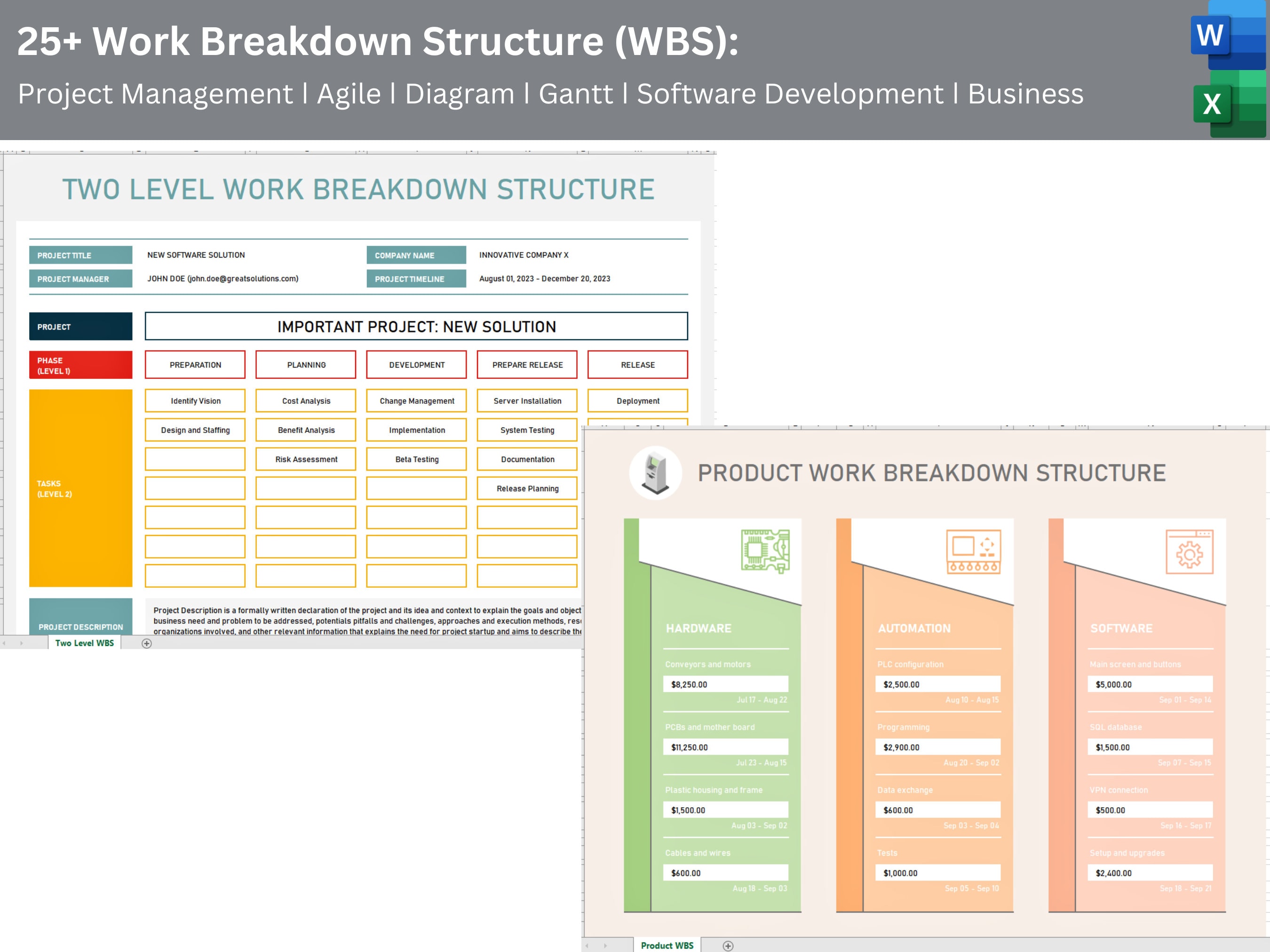 25 Work Breakdown Structure WBS: Project Management ǀ Agile ǀ Diagram ǀ ...
