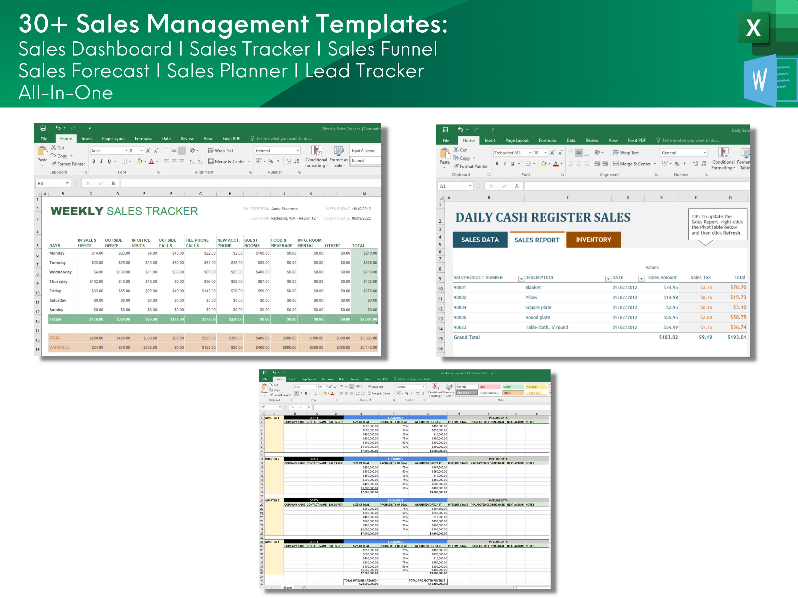 30+ Sales Management Templates: Dashboard ǀ Tracker ǀ Sales Funnel ǀ ...