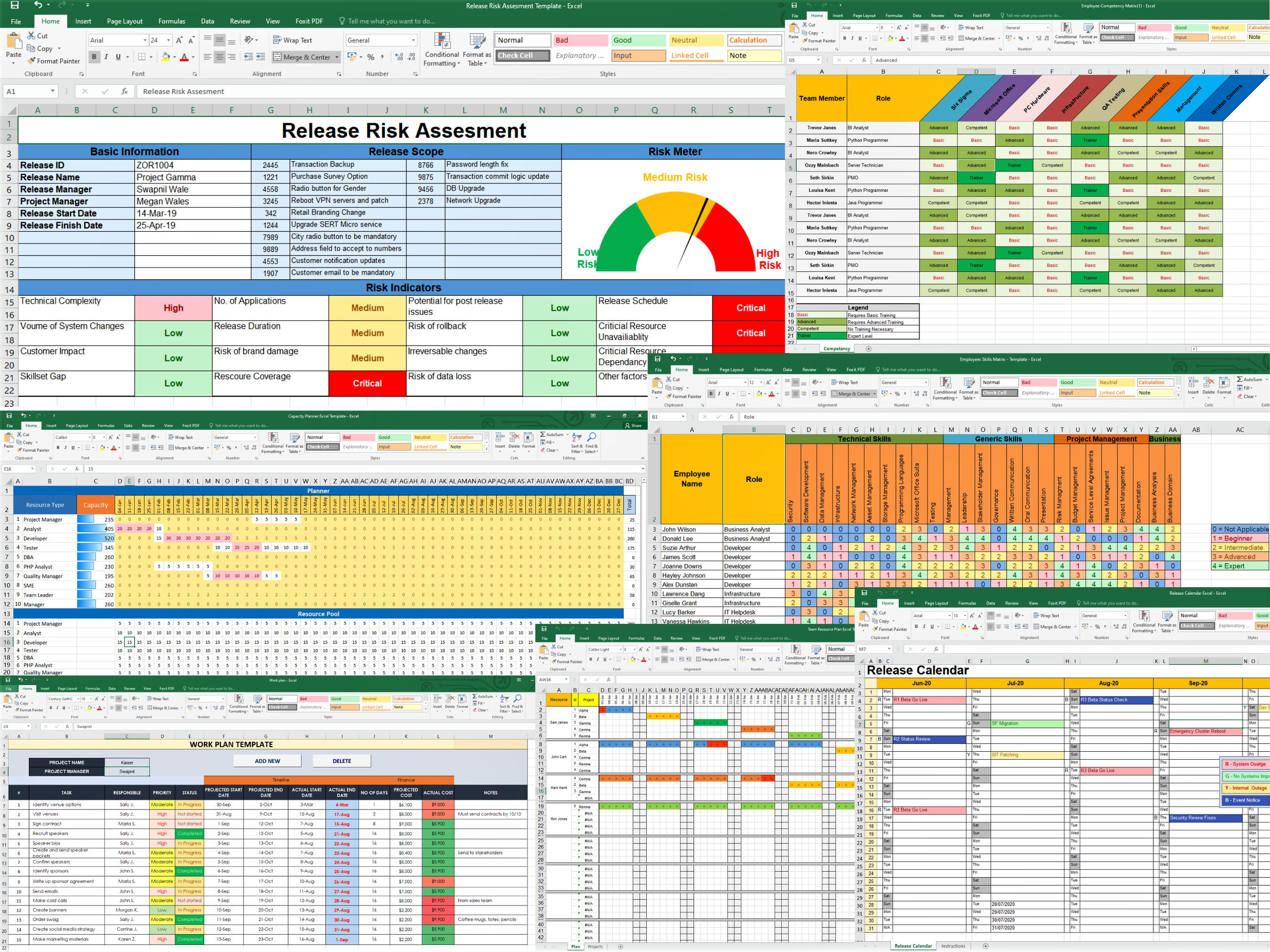 250 Project Management Templates: Project Initiation ǀ - Etsy Canada