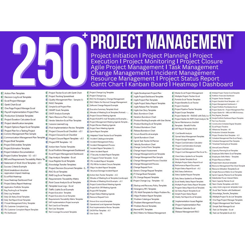 250+ Project Management Templates: Project Initiation ǀ Project ...