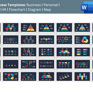 20+ Process Templates: Business ǀ Personal ǀ Project ǀ HR ǀ Flowchart ǀ ...