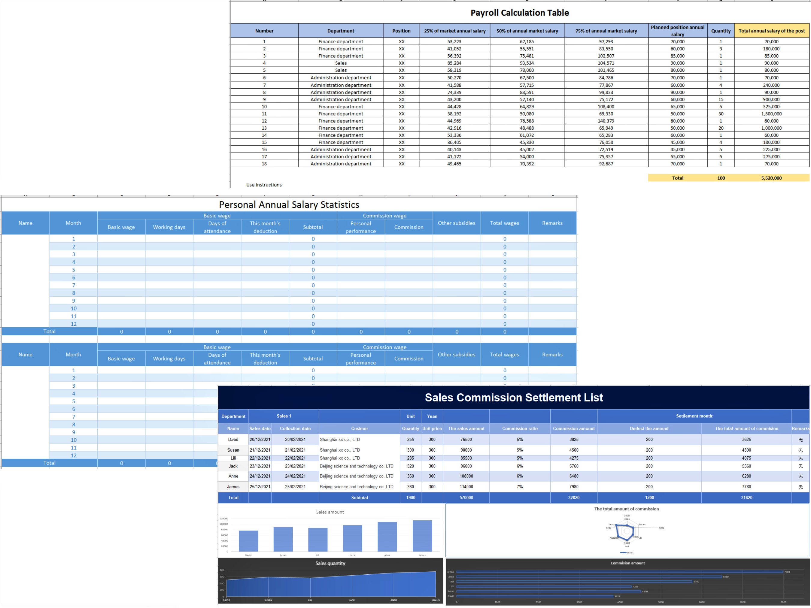 40+ Salary Templates: Employee Payroll ǀ Wage Calculator ǀ Sales ...