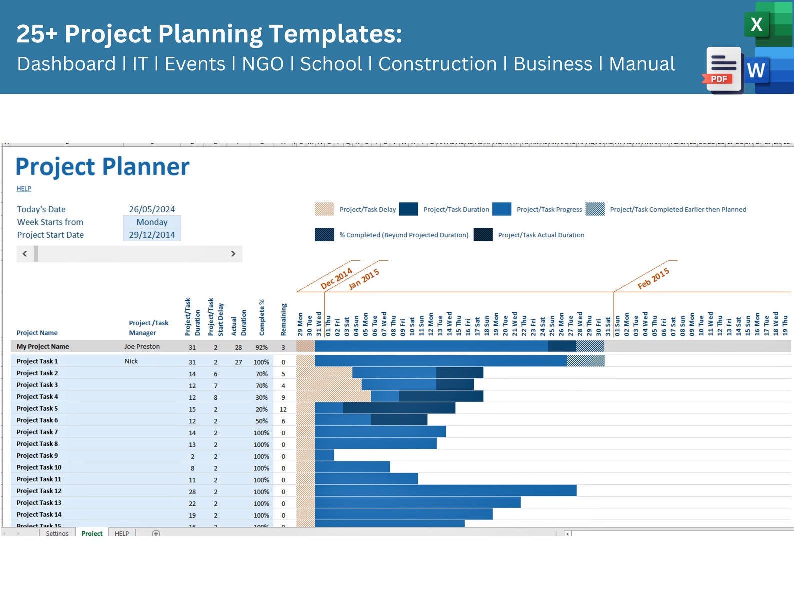 25+ Project Planning Templates: Dashboard ǀ IT ǀ Events ǀ NGO ǀ School ...