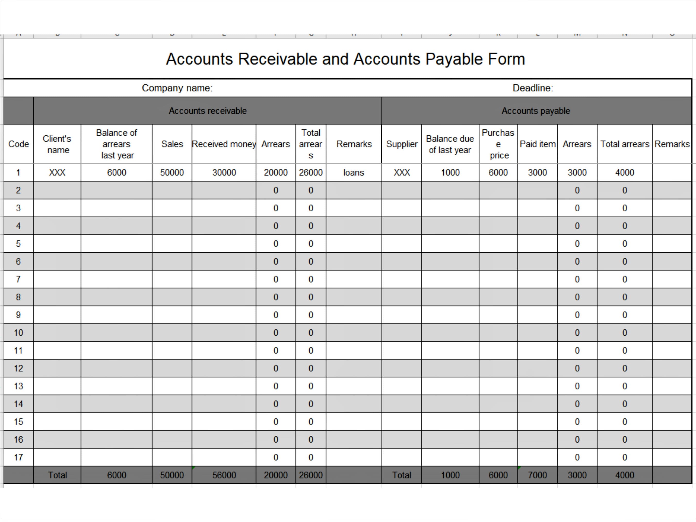 15+ Accounts Receivable & Accounts Payable: Dashboard ǀ Ledger ǀ ...