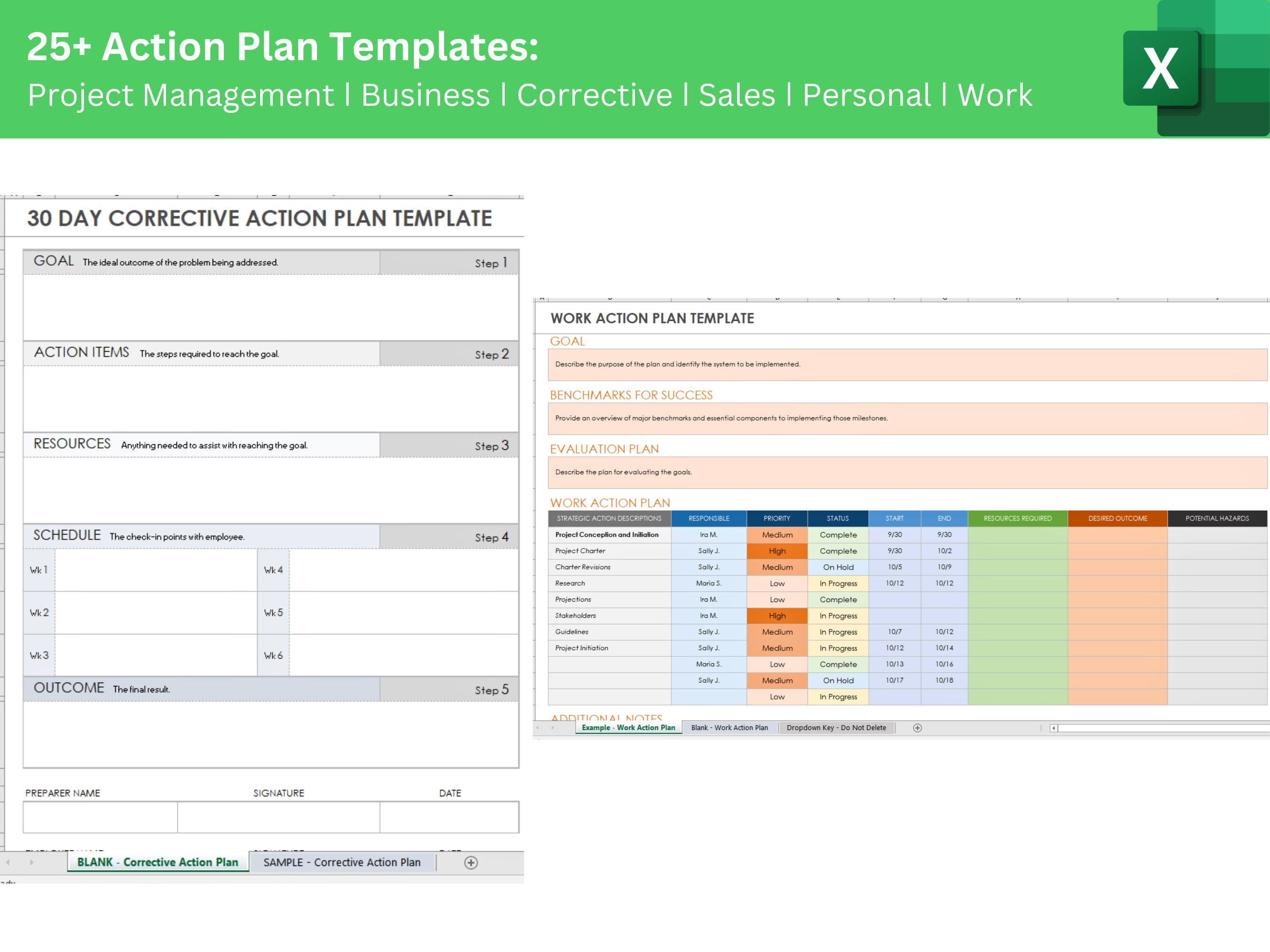 25+ Action Plan Templates: Project Management ǀ Business ǀ Corrective ǀ ...