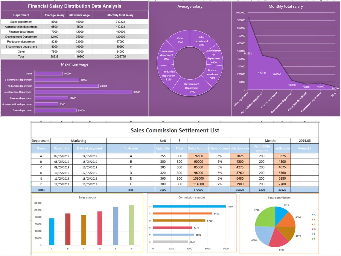 40 Salary Templates: Employee Payroll ǀ Wage Calculator ǀ - Etsy