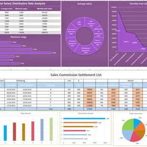 40+ Salary Templates: Employee Payroll ǀ Wage Calculator ǀ Sales ...