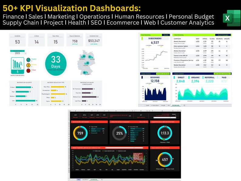 50+ KPI Visualization Dashboards: Finance ǀ Sales ǀ Marketing ǀ Human ...