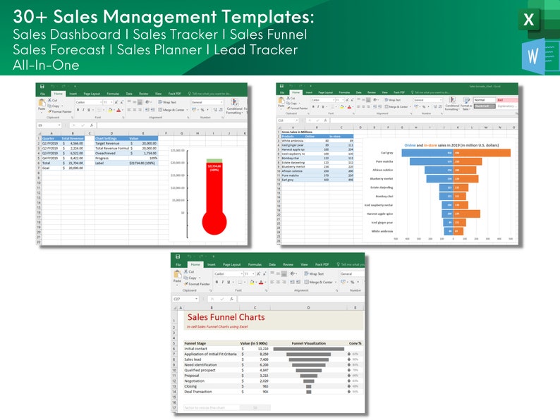 30+ Sales Management Templates: Dashboard ǀ Tracker ǀ Sales Funnel ǀ ...