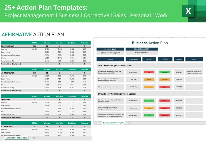 25+ Action Plan Templates: Project Management ǀ Business ǀ Corrective ǀ ...