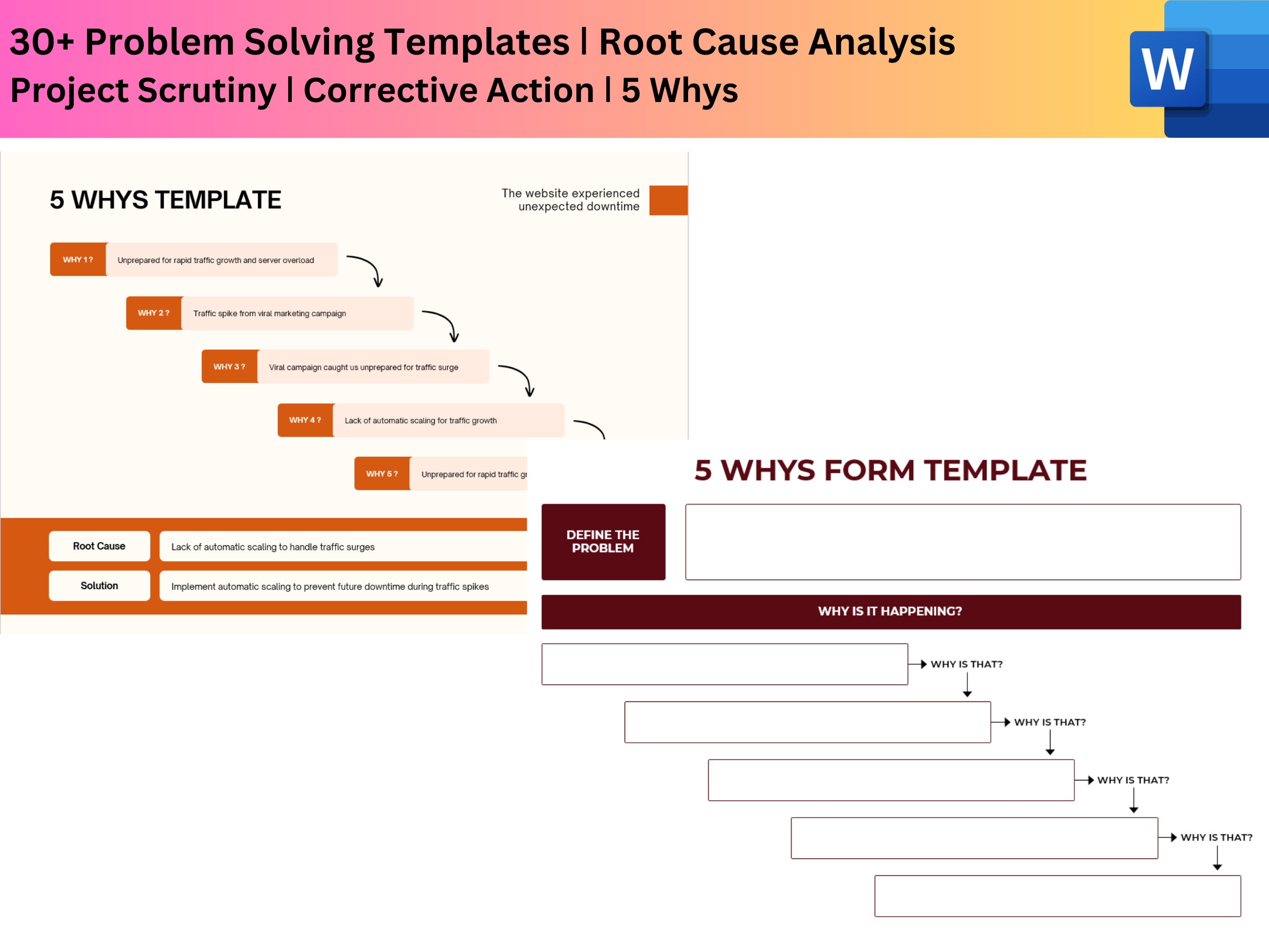 30+ Problem Solving Templates ǀ Root Cause Analysis ǀ 5 Whys ǀ Project ...