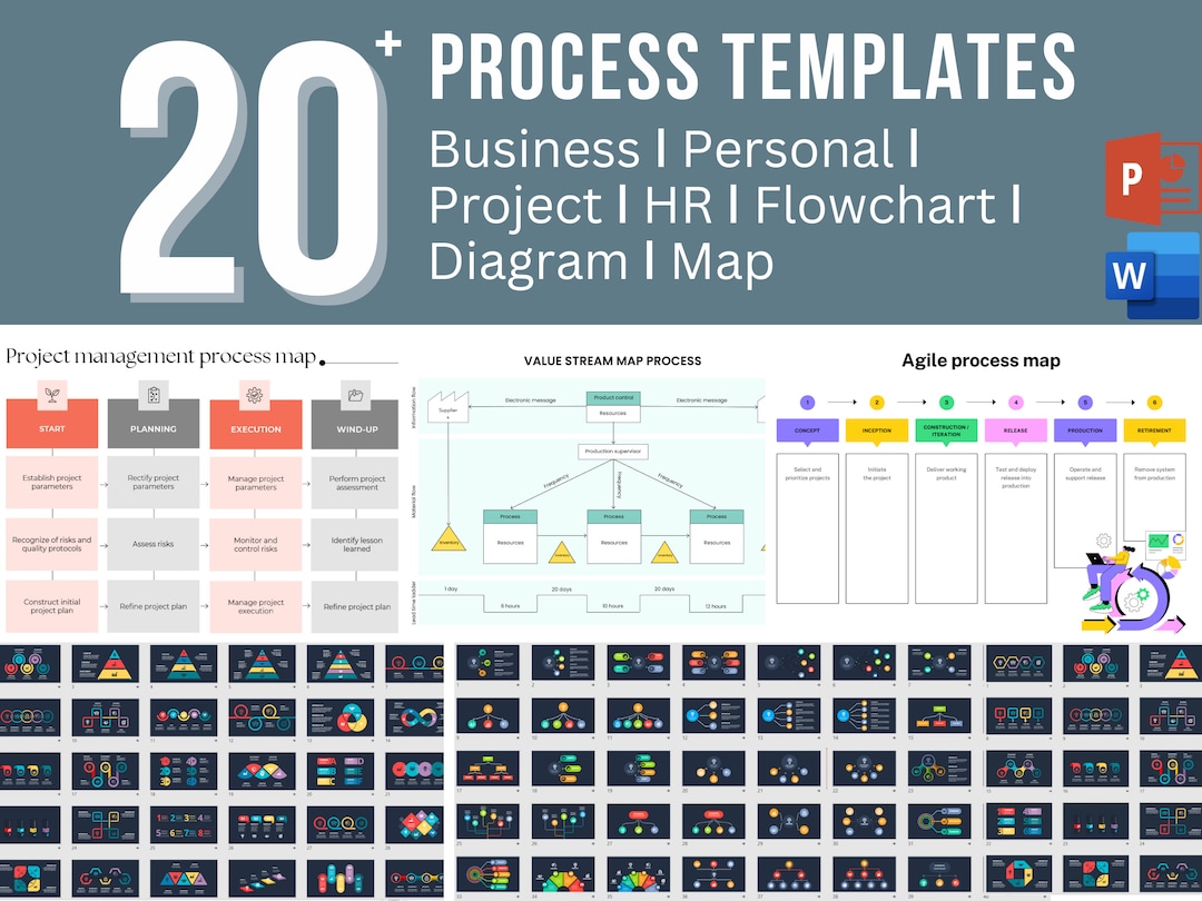 20 Process Templates: Business ǀ Personal ǀ Project ǀ HR ǀ Flowchart ǀ ...