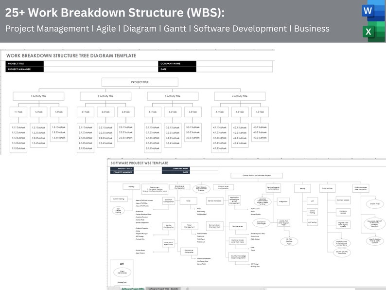25+ Work Breakdown Structure (WBS): Project Management ǀ Agile ǀ ...