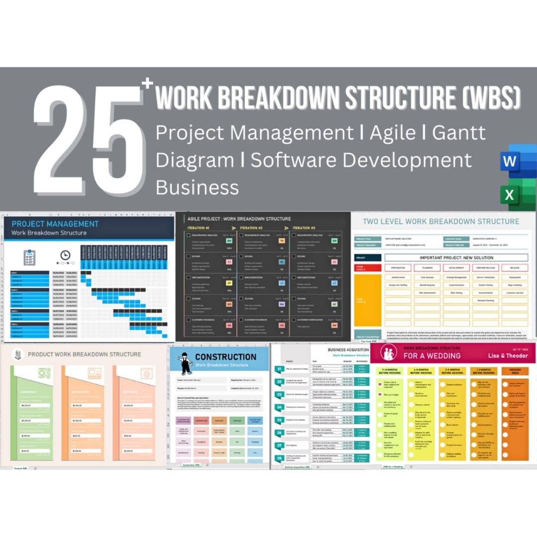 25+ Work Breakdown Structure (WBS): Project Management ǀ Agile ǀ ...
