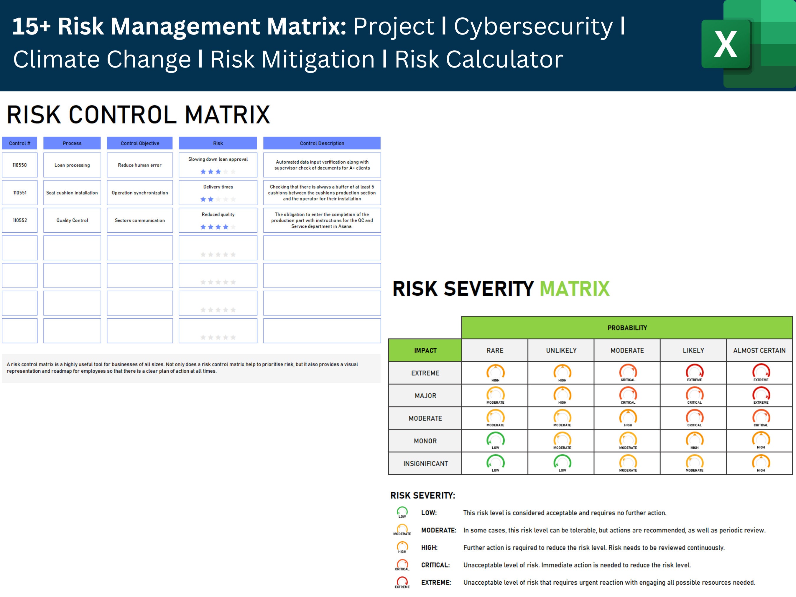 15+ Risk Management Matrix: Project ǀ Cybersecurity ǀ Climate Change ǀ ...