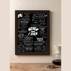 Never Have I Ever ǀ Wall Art ǀ Funny ǀ Love ǀ Naughty ǀ Living Room ǀ ...