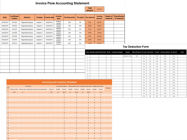 50+ Invoice Templates: Commercial Invoice ǀ Tax Forms ǀ Invoice ...