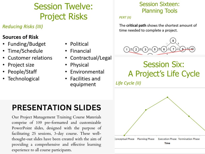 Project Management Training Course Materials: Trainer’s Guide ǀ Learner ...