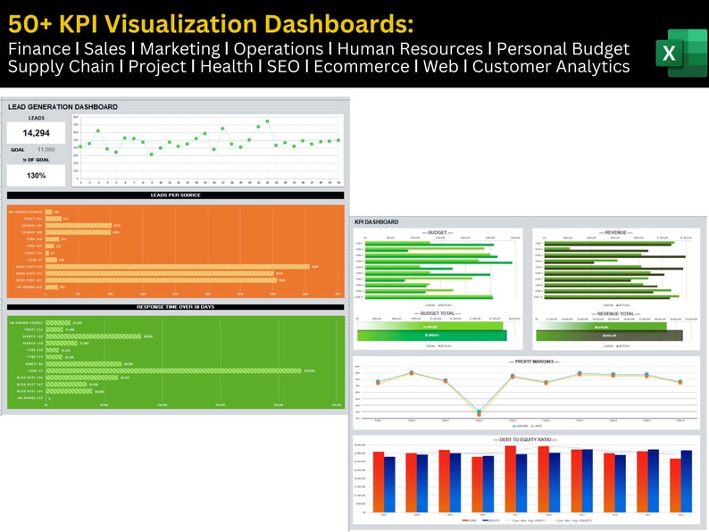 50 KPI Visualization Dashboards: Finance ǀ Sales ǀ Marketing ǀ Human ...