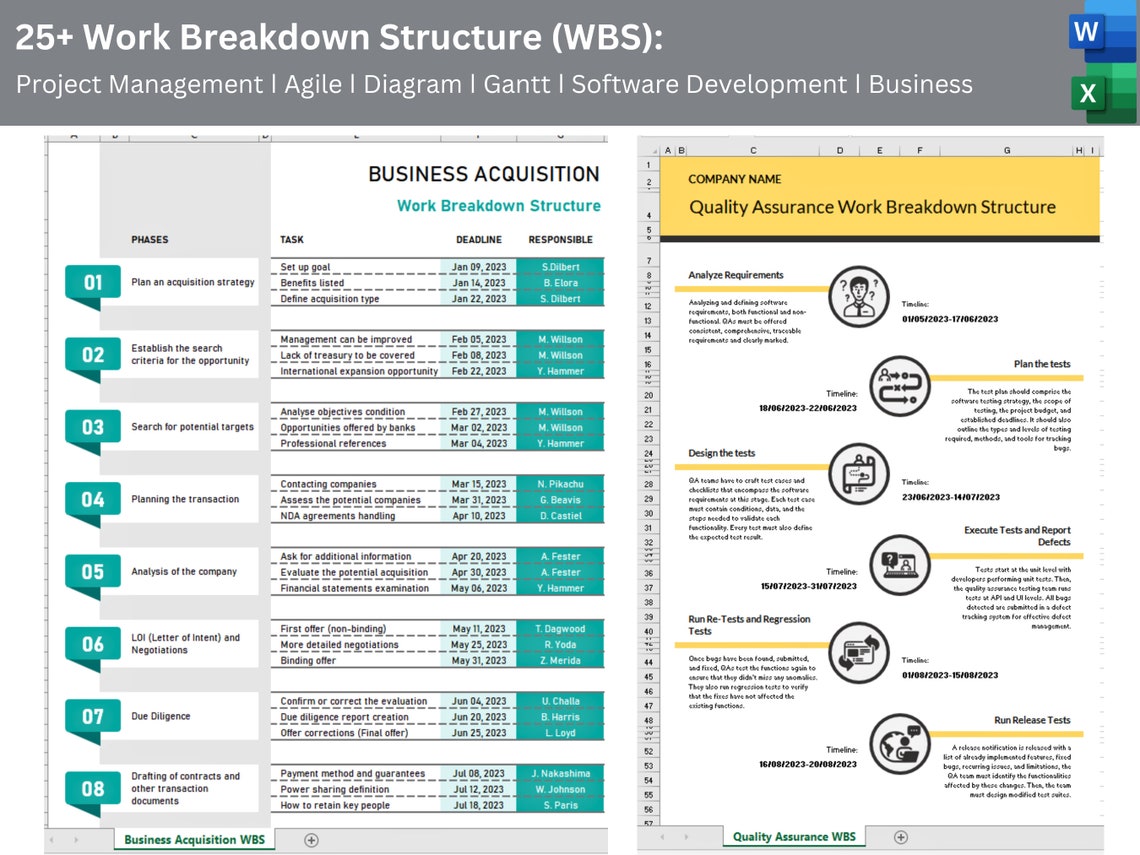 25+ Work Breakdown Structure (WBS): Project Management ǀ Agile ǀ ...