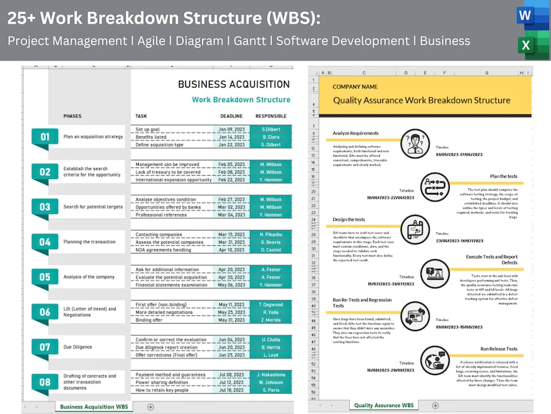 25+ Work Breakdown Structure (WBS): Project Management ǀ Agile ǀ ...