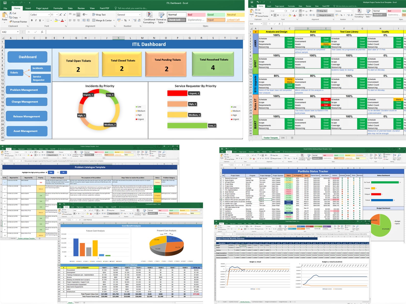 250+ Project Management Templates: Project Initiation ǀ Planning ǀ ...