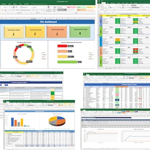 250+ Project Management Templates: Project Initiation ǀ Project ...