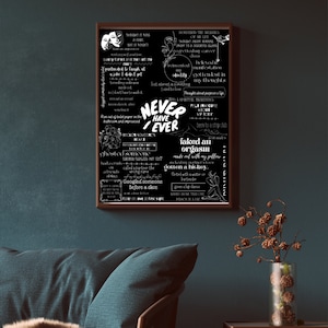 Never Have I Ever ǀ Wall Art ǀ Funny ǀ Love ǀ Naughty ǀ Living Room ǀ ...
