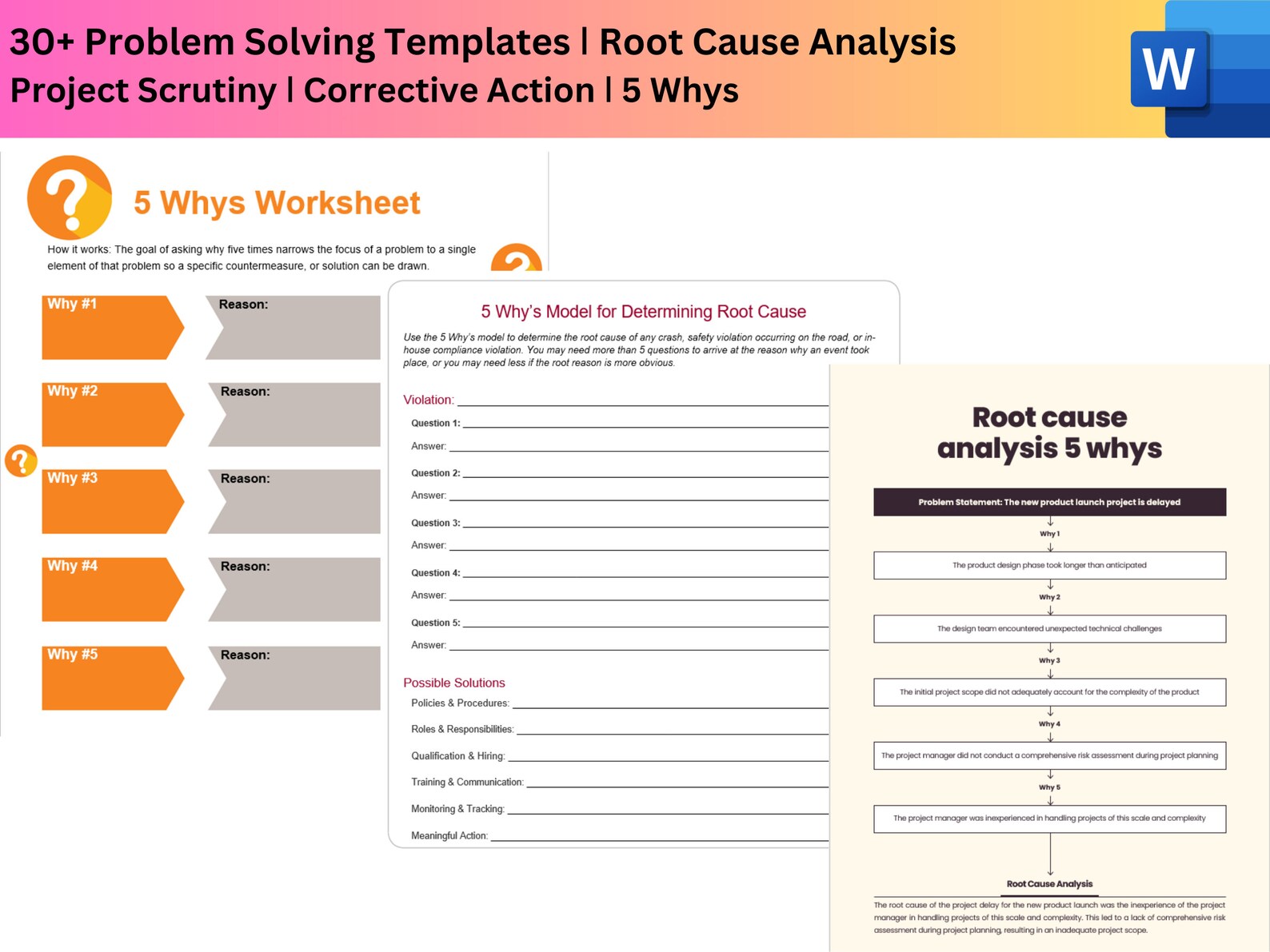 30+ Problem Solving Templates ǀ Root Cause Analysis ǀ 5 Whys ǀ Project ...