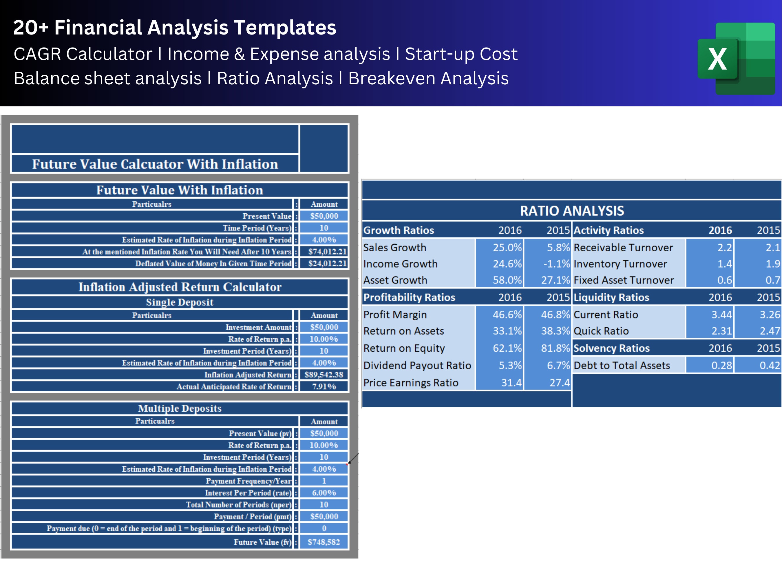 20+ Financial Analysis Templates: CAGR Calculator ǀ Income Expense ...
