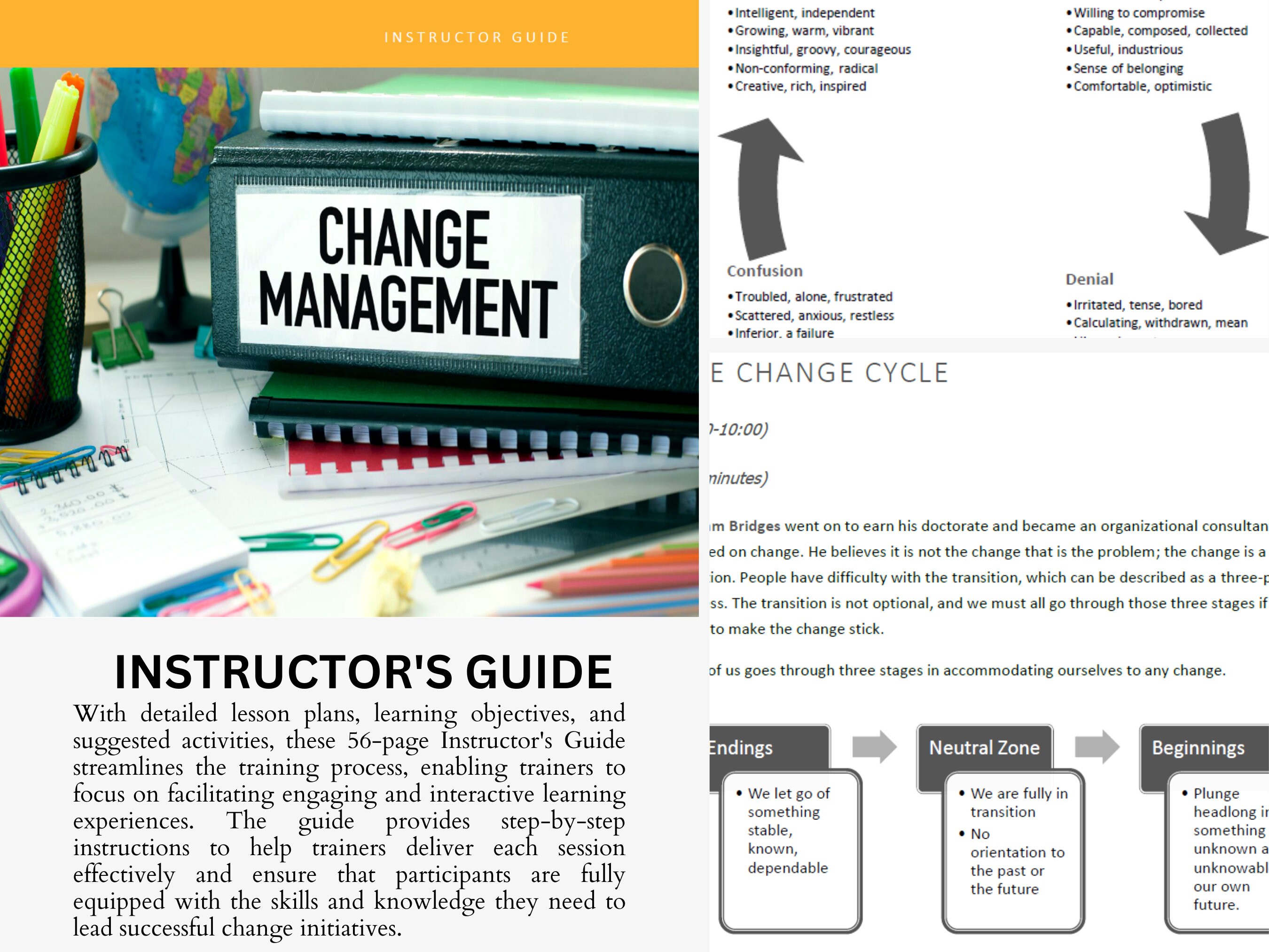 Change Management Training Course Materials: Trainers Guide ǀ Learners Handouts ǀ Presentation ...