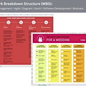 25+ Work Breakdown Structure (WBS): Project Management ǀ Agile ǀ ...