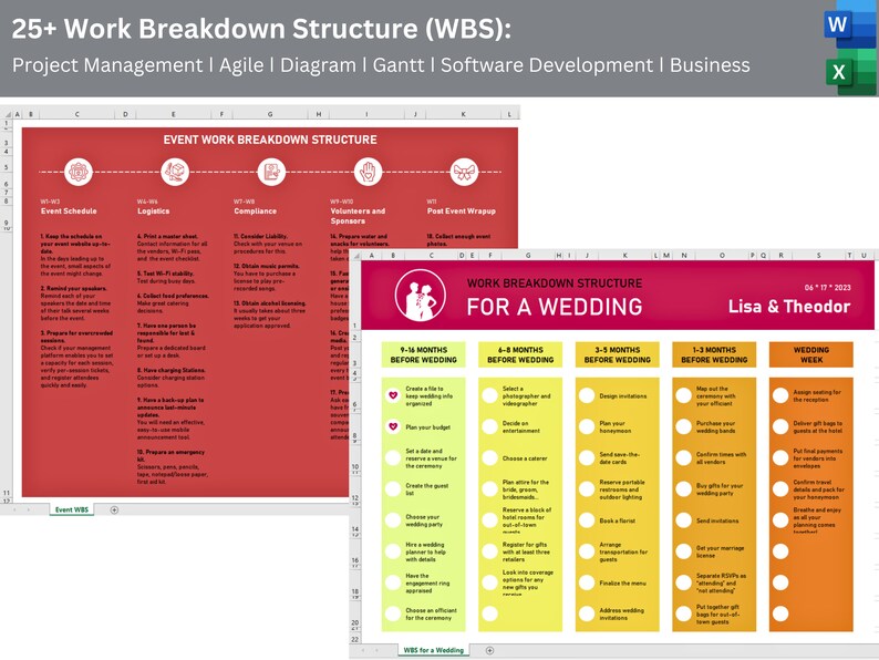 25+ Work Breakdown Structure (WBS): Project Management ǀ Agile ǀ Diagram ǀ Gantt ǀ Software ...